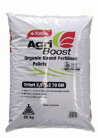 Phân Hữu Cơ, Phân Bón Hữu Cơ